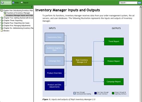 Update Figures In A Help Adobe Product Community 1777949