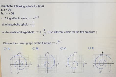 Solved Graph The Following Spirals For 00 A R 30 B R