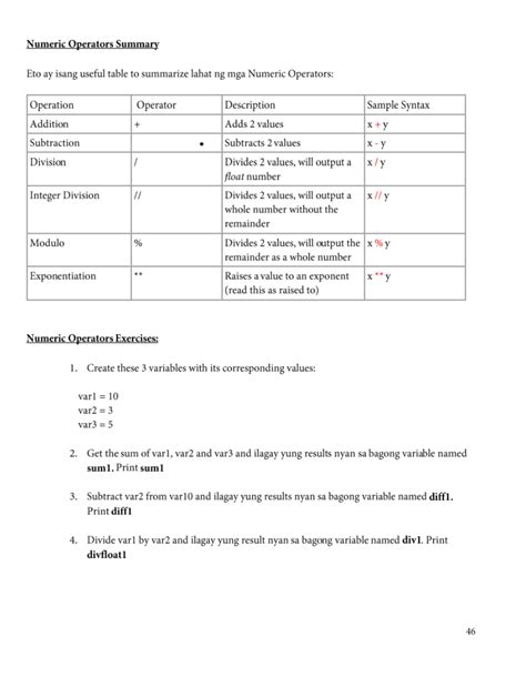 Python Fundamentals For Absolute Beginners Book Ccna Linux And Python Trainings And Courses