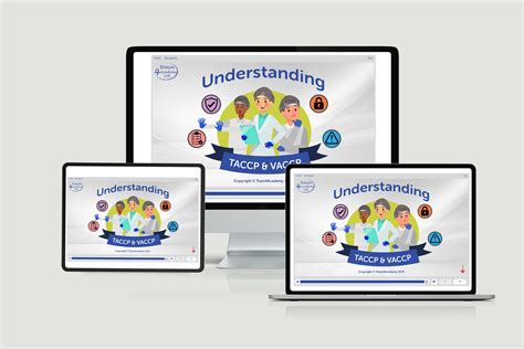 Level Taccp Vaccp Understanding The Society Of Food Hygiene Technology