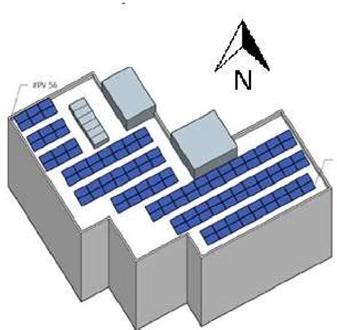 Figure 3 From Association Rule Algorithm For Weather Factors Estimation