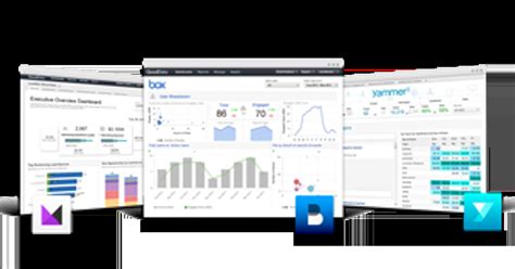 5 Questions To Answer Before Launching Your Bi Analytics Dashboard Gooddata