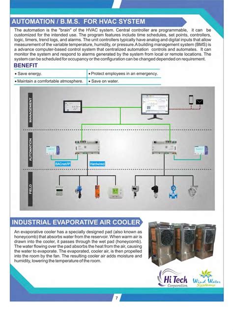 process automation solutions at ₹ 10000 day in ahmedabad id 2851486815373