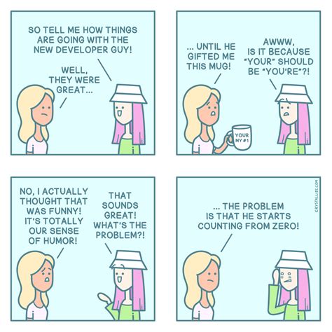 Milliseconds Matter Developer Comics Crystallize Milliseconds Matter Developer Comics Crystallize