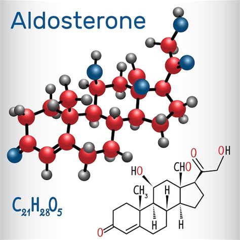 Aldosterone Structure