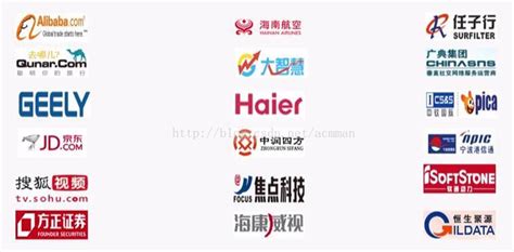 【dubbo分布式服务框架】1 dubbo基础介绍 dap和dubbo csdn博客