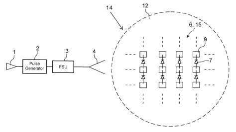 Evidence Patent For High Energy Microwave Pulse Weapon Now Being Used To Spark California
