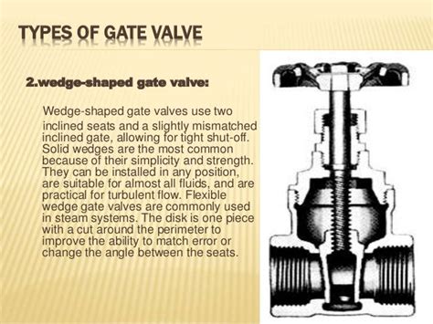 Gate Valve Working And Function Of The Parts