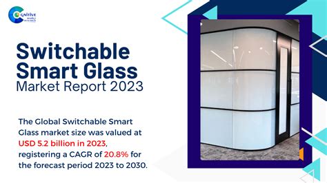 Switchable Smart Glass Market Size Is Usd 52 Billion In 2023 And Will