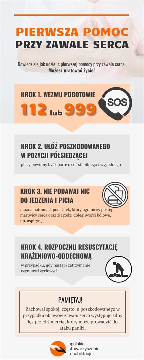 Zawał Serca Objawy Pierwsza Pomoc Opolskie Stowarzyszenie