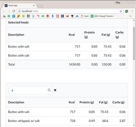 Kết Hợp Rails Api Với Reactjs Sử Dụng Create React App