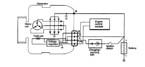 Cs144 Alternator Wiring Wiring Diagram Pictures