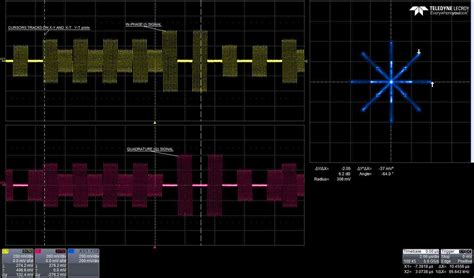 Oscilloscope Tricks 21 To 30 Edn