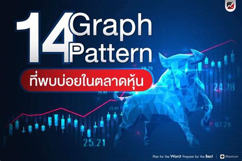 หุ้นพอร์ทระเบิด 14 Graph Pattern ที่พบบ่อยในตลาดหุ้น 📈