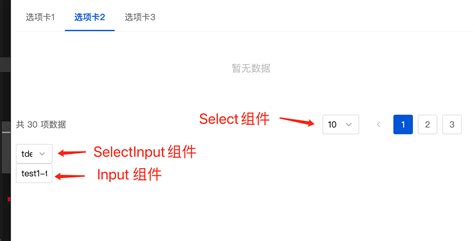 Input Select Pagination Tabs Table Table 分页器在 Tabs 切换时表现异常