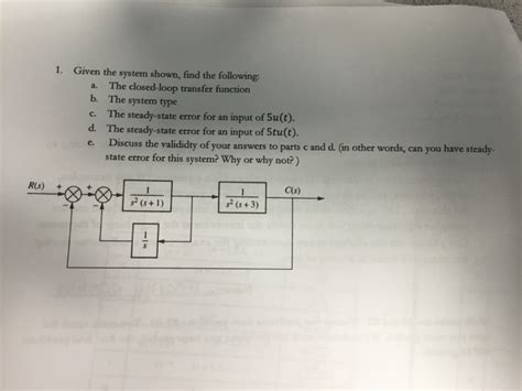 Solved Given The System Shown Find The Following The Chegg