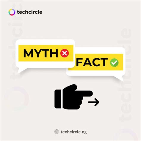 Techcircle On Linkedin Myth Fact Techstartup Naijastartup