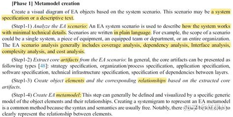 使用archimate进行企业架构建模的五步流程 知乎