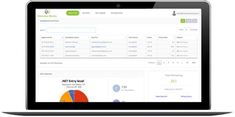Introducing Imocha Analytics Promising A Better View Of Complete