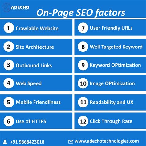 Adecho Technologies On Linkedin Seo Website Keywords Technologies