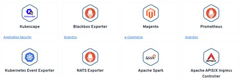 How To Use Bitnami For VMware Workstation A Step By Step Guide Rifat Erdem Sahin