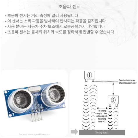 초음파 센서 Electricity Magnetism