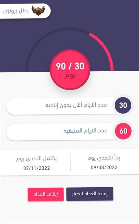 السلام عليكم ورحمة الله وبركاته والله أنا مبسوطة أوي أوي وحاسة إن