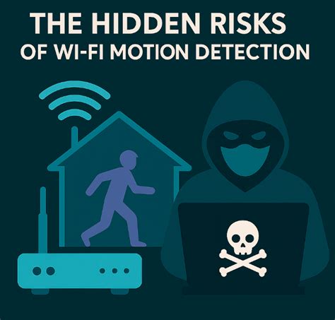 Top Five 5 Risks From Sms Based Multifactor Authentication Cyberhoot