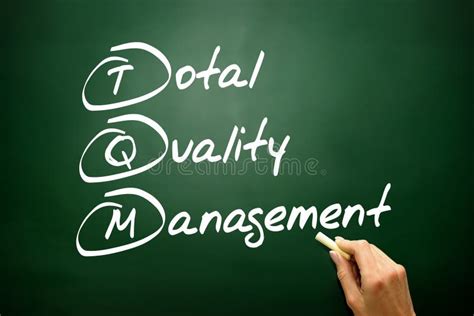 Hand Drawn Total Quality Management TQM Business Concept Acronym On