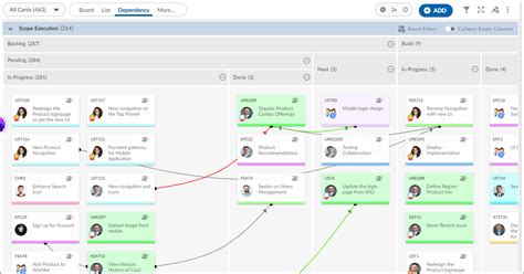 How To View All The Activities Dependency Collectively Nimble