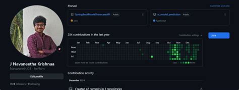 Expression Of Gratitude 2024 From Hello World To 6 Hackathon Wins Navaneetha Krishnaa
