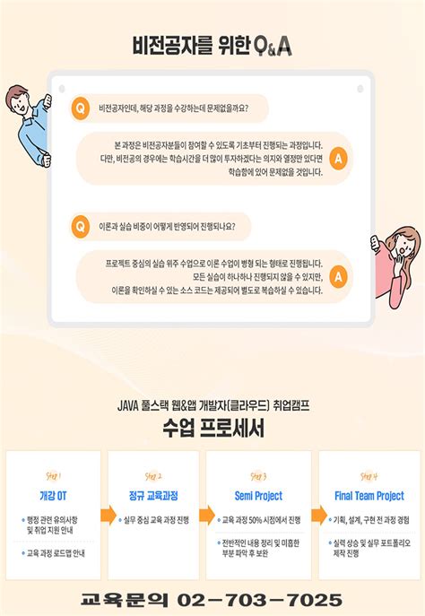 Java 풀스택 웹 And 앱 개발자클라우드 취업캠프 요즘것들