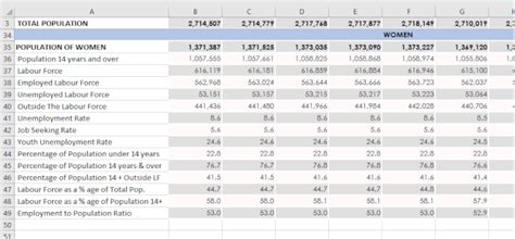 How To Freeze Panes In Excel GoSkills
