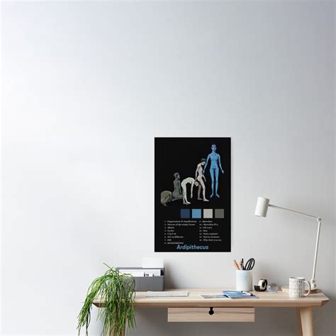 Ardipithecus Poster For Sale By Bellakelly03 Redbubble