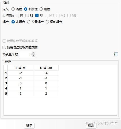 Abaqus非线性弹簧模拟 知乎