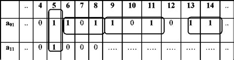 Figure 1 From Low Complexity Implementation Of State Space Structures