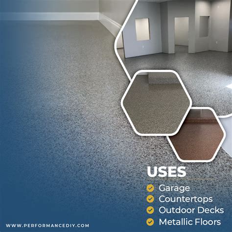 Certified Half Kit 250 Sq Ft Performancediy