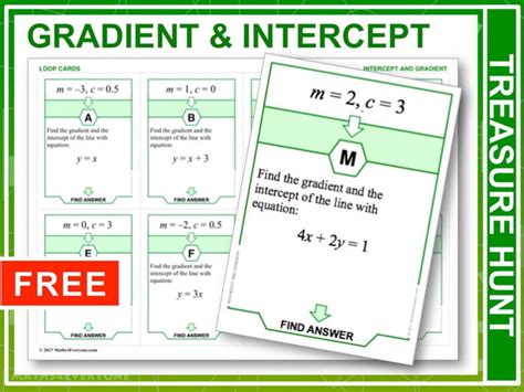 gradient and intercept treasure hunt teaching resources
