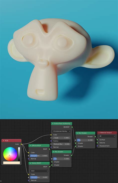 Simple Wax Material Rblender