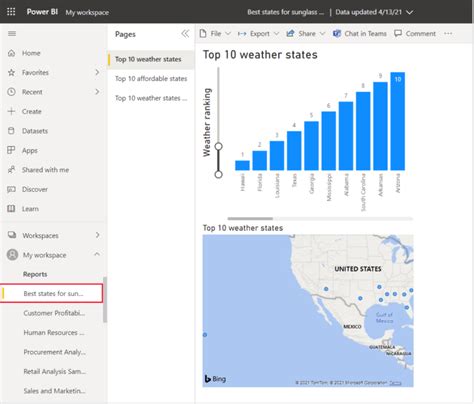 Power Bi Tutorial Master Data Preparation And Analysis Blog