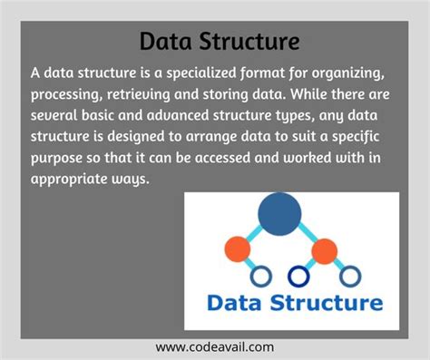 Basic Definition Of Data Structure Computersciencehub