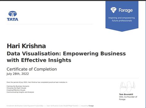 Hari Krishna On Linkedin Tata Datavisualization