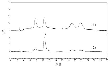 Preparation Method Of Molecularly Imprinted Polymer Capable Of Enriching Hispidin Eureka Patsnap
