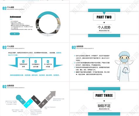 绿色医疗风护士晋升报告ppt模板下载 觅知网