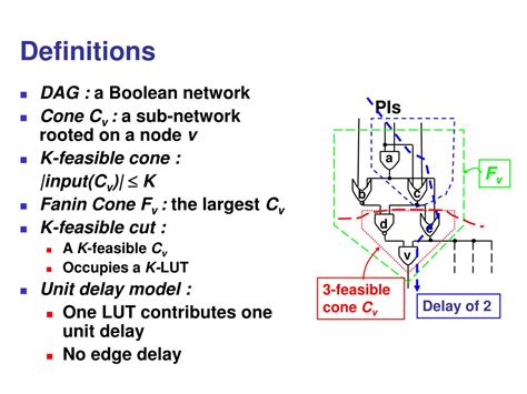 Ppt Daomap A Depth Optimal Area Optimization Mapping Algorithm For