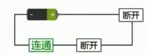 Cpu原理简介