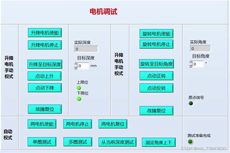 Labview操作者框架adstwincat2twincat3 St语言ethercat总线控制工程项目资料st Ethercat