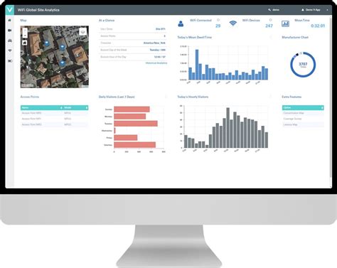 v app wi fi health cisco meraki marketplace