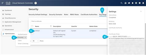 Cisco Nexus Dashboard User Guide Release X Administrative Cisco Nexus Dashboard Cisco