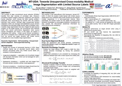 Miccai 2021 Poster Mt Uda Towards Unsupervised Cross Modality